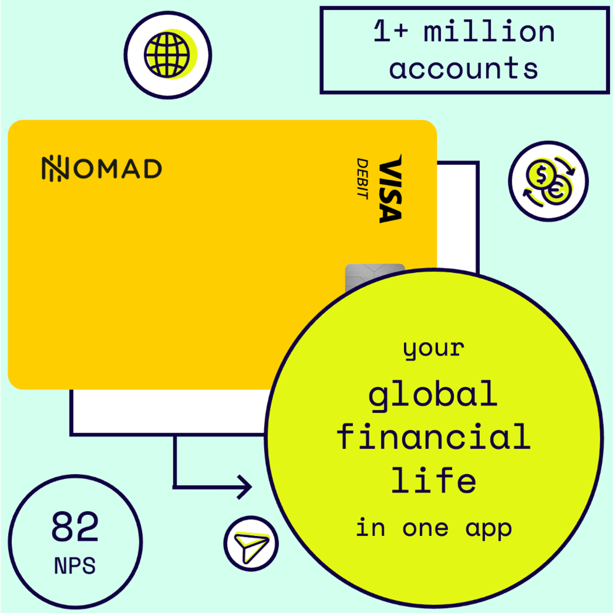 Propel Venture Partners